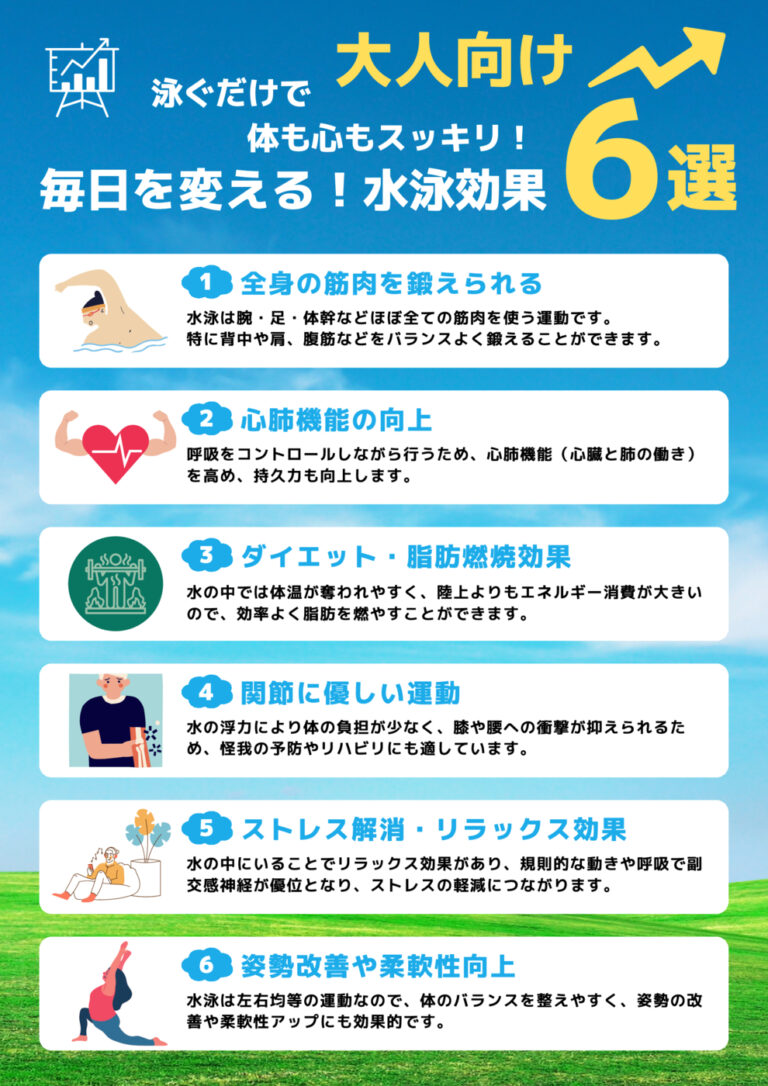 水泳の効果ってなんだろ？ by 大人編 | JSS北上スイミングスクール