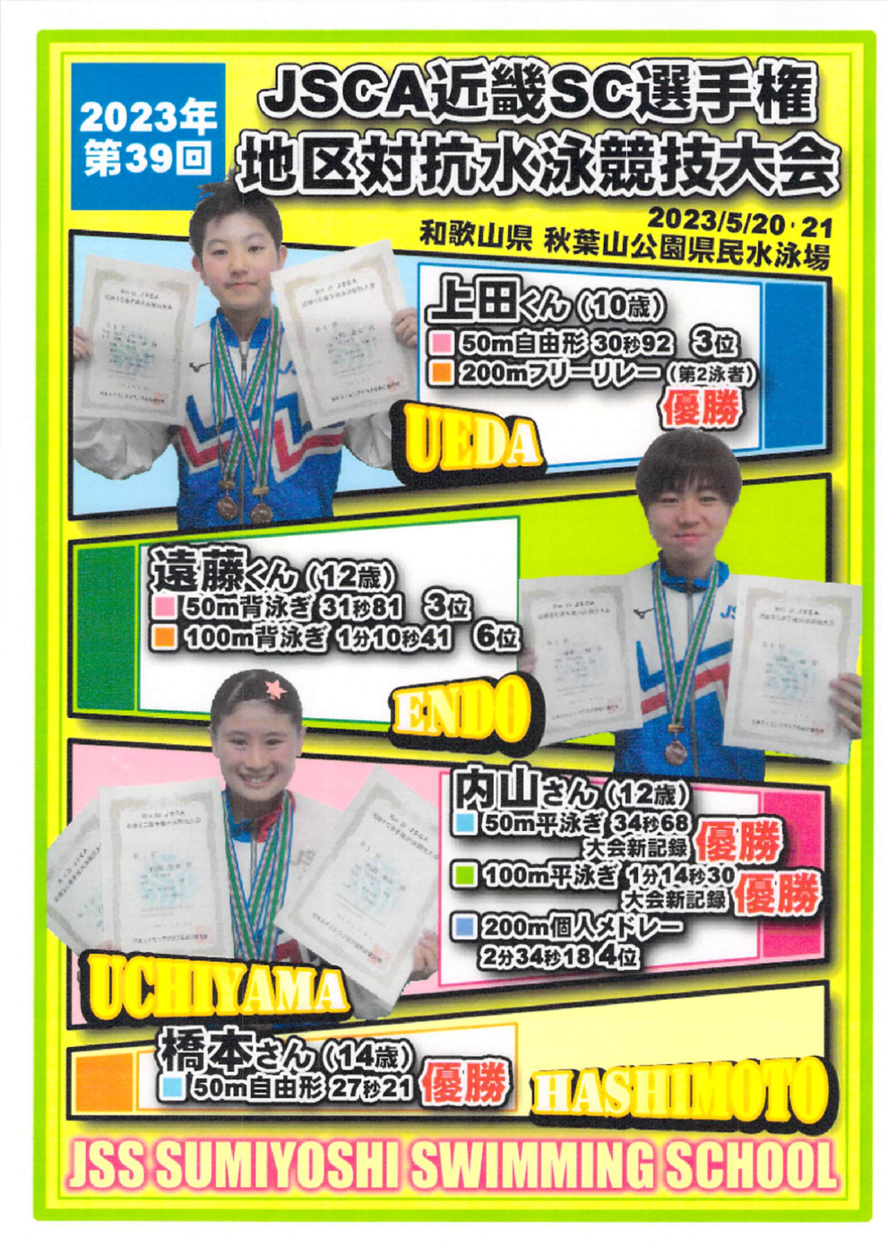 2023年度JSCA近畿SC選手権水泳競技大会 | JSS住吉スイミングスクール